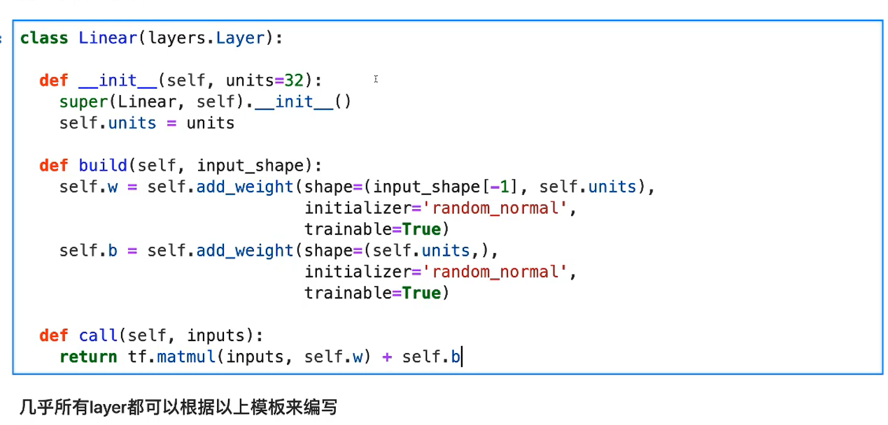 4 9 6 Tfkeras入门（附带复现cvpr论文流程与代码）tfkeras搭建ddpg保证复现 Csdn博客 