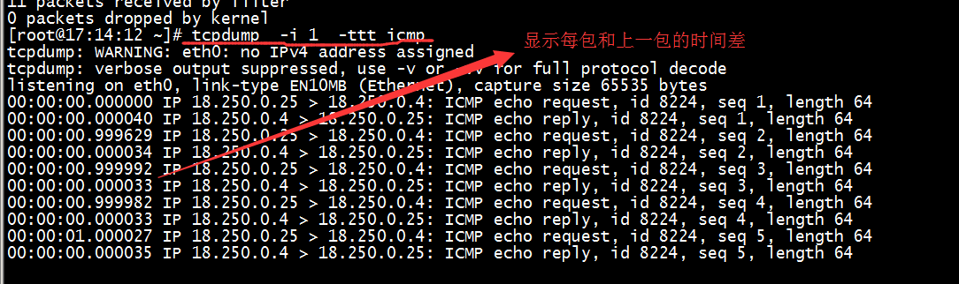 tcpdump命令详解_tcpdump抓包命令-CSDN博客