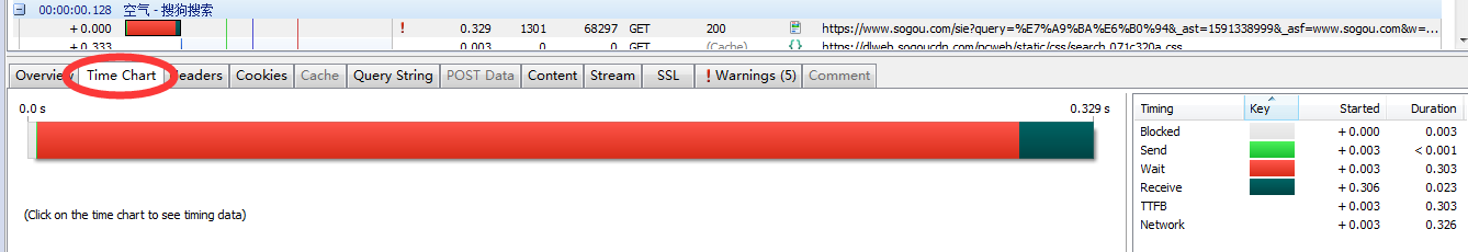 抓包工具之httpwatch的使用-CSDN博客