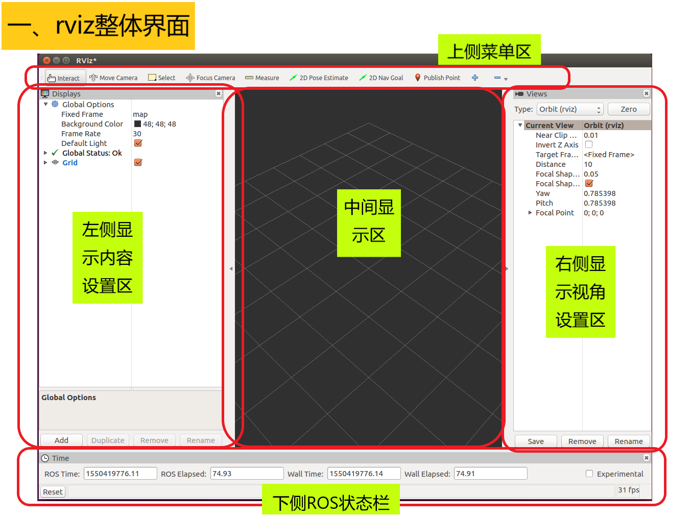 ROS工具之Rviz_rviz四轮小车-CSDN博客