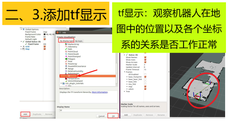ROS工具之Rviz_rviz四轮小车-CSDN博客