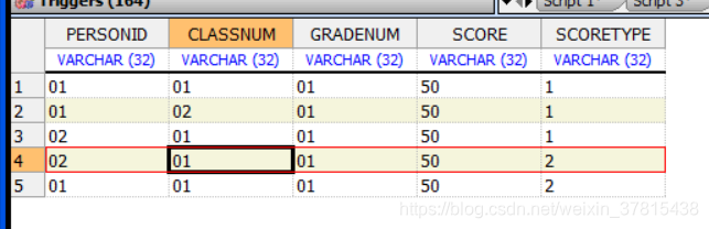 Sql按照多个字段分组统计记录条数sql语句 多个字段计算个数 Csdn博客