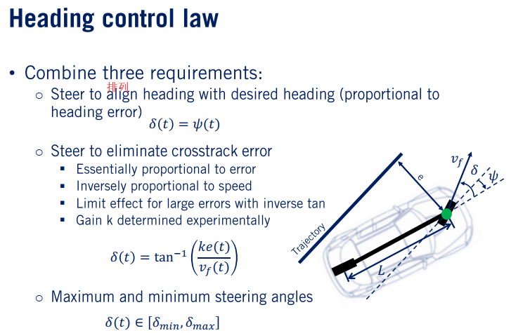 Coursera自动驾驶课程学习整理1——横向控制之Stanley Controller-CSDN博客