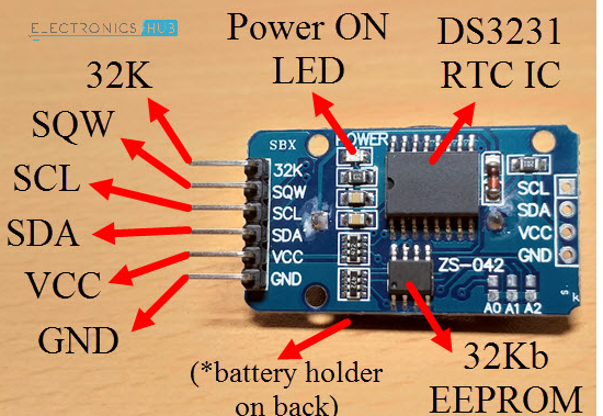 Arduino Ds3231实时时钟模块 Csdn博客