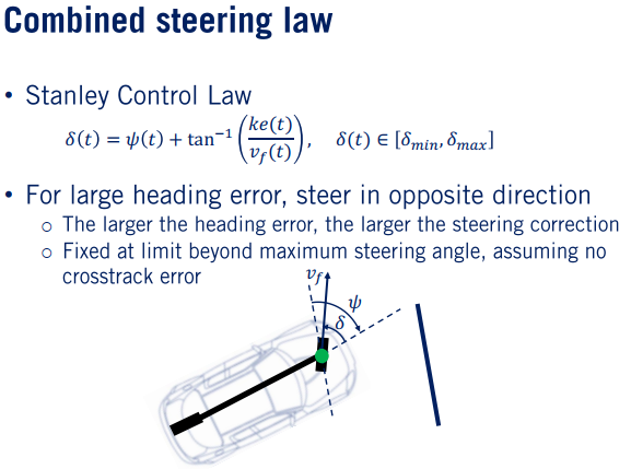 Coursera自动驾驶课程学习整理1——横向控制之Stanley Controller-CSDN博客