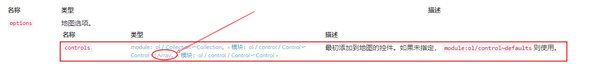 Openlayers6【七】地图控件controls详解openlayers中controls Csdn博客