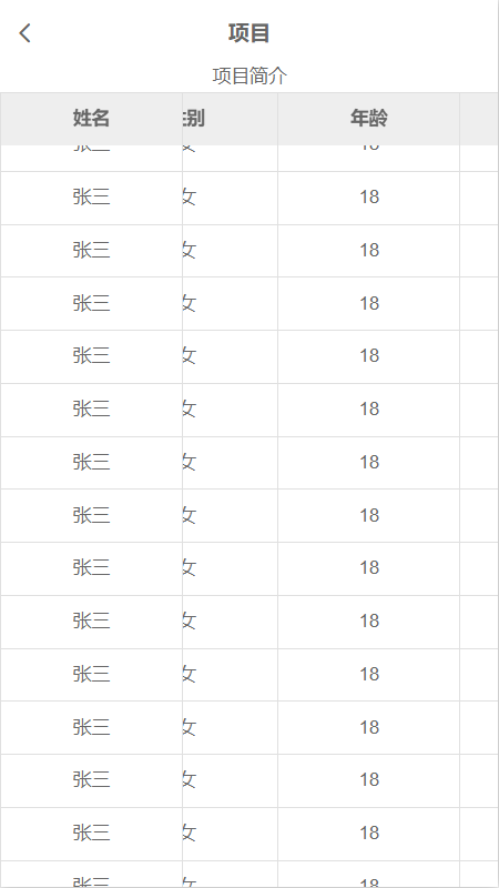 uni-app组件四：table_uniapp table-CSDN博客