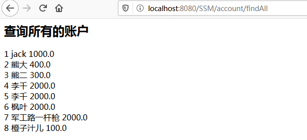 SSM前后端数据交互（通过表单和Ajax）_基于ssm的前后端交互-CSDN博客