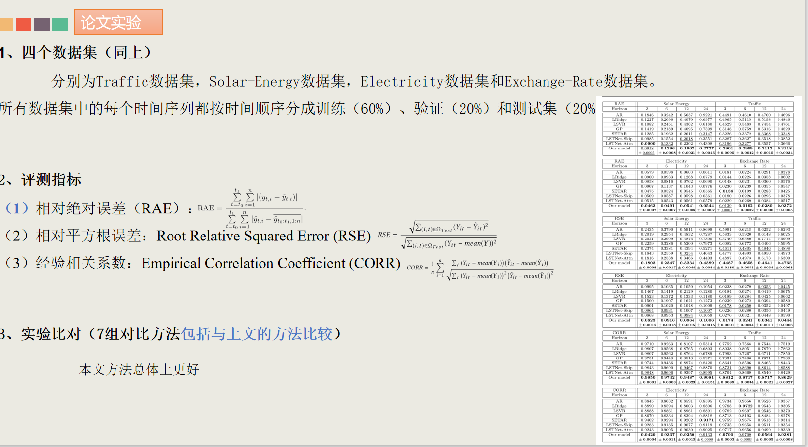 （十七）Temporal Pattern Attention for Multivariate Time Series Forecasting ...