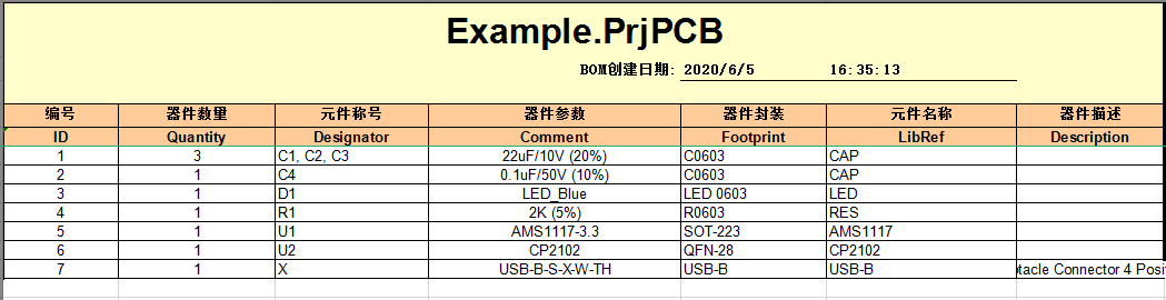 Altium Designer 自建BOM模板_ad bom模板-CSDN博客