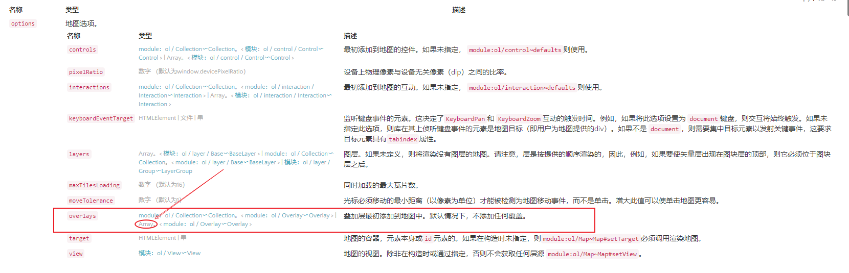 openlayers6【八】地图覆盖物overlay详解_ol.overlay-CSDN博客
