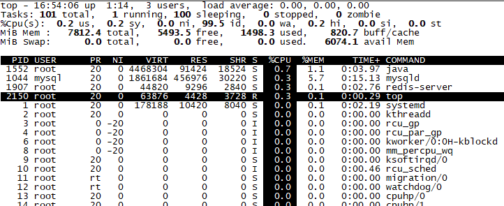 linux top_改变过优先级的进程占用cpu的百分比-CSDN博客