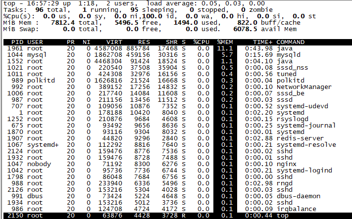 linux top_改变过优先级的进程占用cpu的百分比-CSDN博客