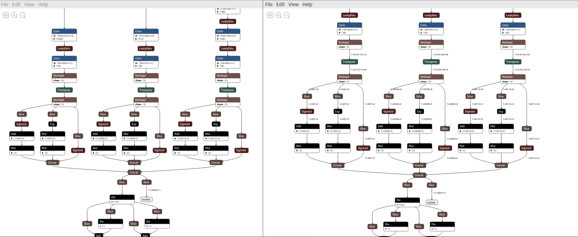 如何在Netron中看到每一层的shape_netron看不到shape-CSDN博客