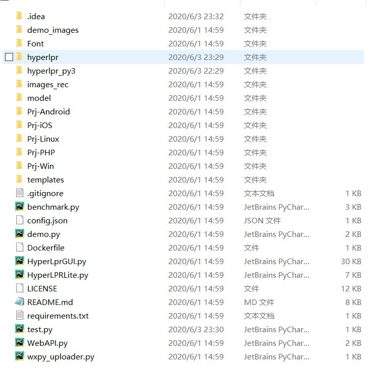 HyperLPR车牌识别项目踩坑记录_hyperlpr3 canda-CSDN博客