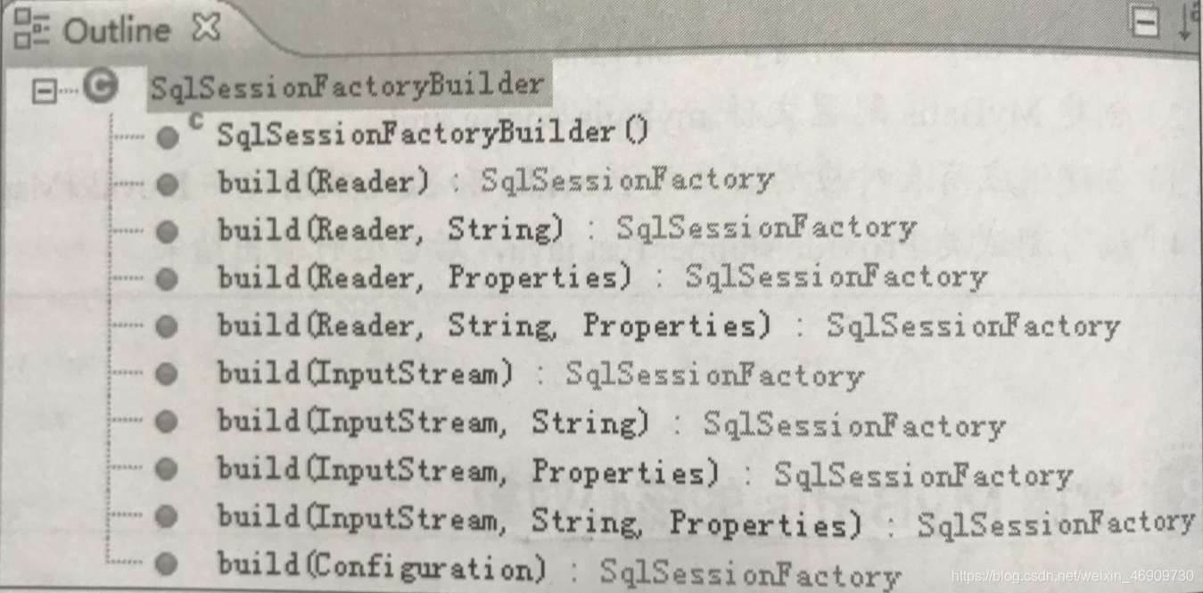 Mybatis的核心对象sqlsessionfactorybuilder、sqlsessionfactory和sqlsessionmybatis撖寡情