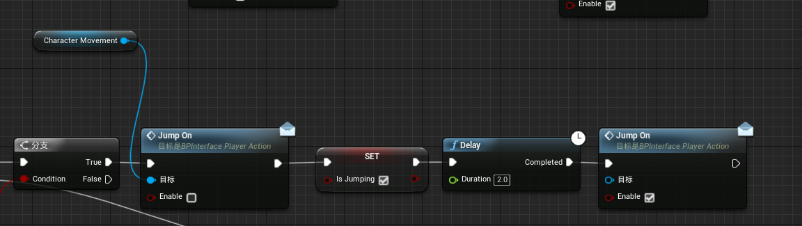 Ue4 蓝图接口中遇到的坑蓝图接口失效 Csdn博客 