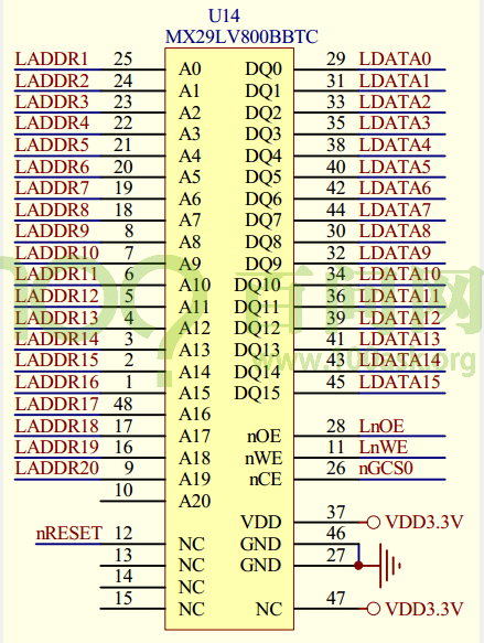 07 - Nor Flash_位反转 nor flash-CSDN博客