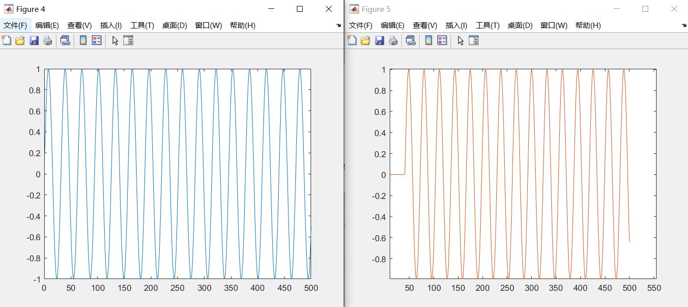 完全重建QMF滤波器组及MATLAB实现_qmfb原理-CSDN博客