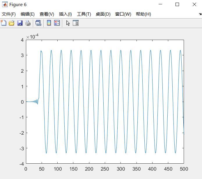完全重建QMF滤波器组及MATLAB实现_qmfb原理-CSDN博客