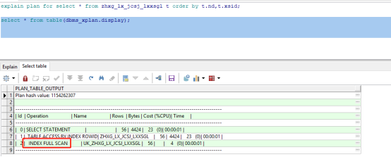 Oracle常见索引扫描方式总结_oracle fast full scan-CSDN博客