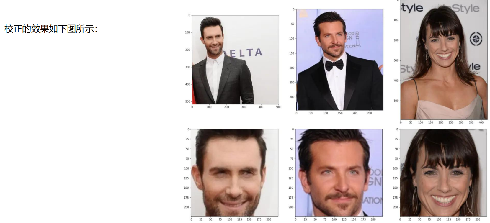 使用face_recognition：摄像头实时给人脸打马赛克、疲劳检测、活体检测(张嘴检测)、计算两张人脸之间的相似度、人脸校准_face recognition 疲劳度检测-CSDN博客