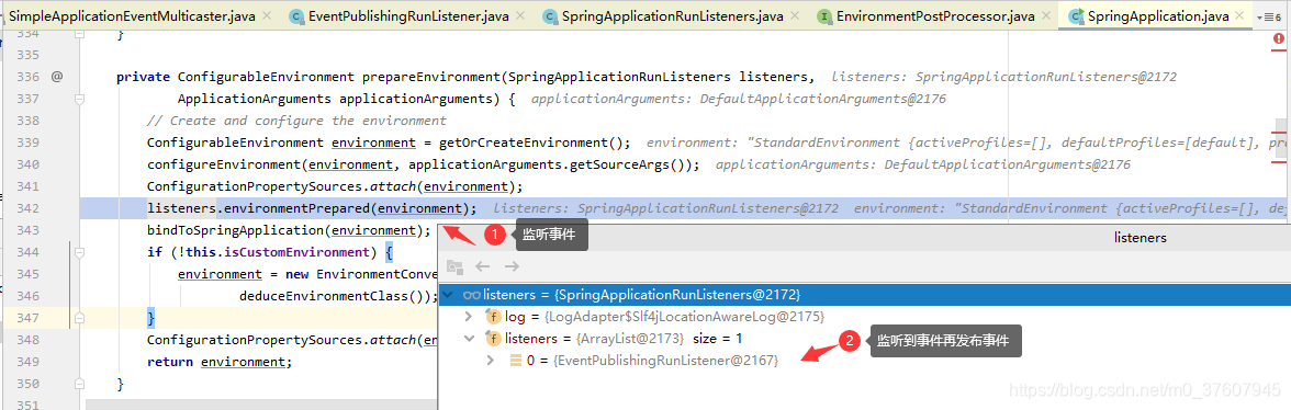 Springboot是如何加载application Properties的? Spring如何加载application
