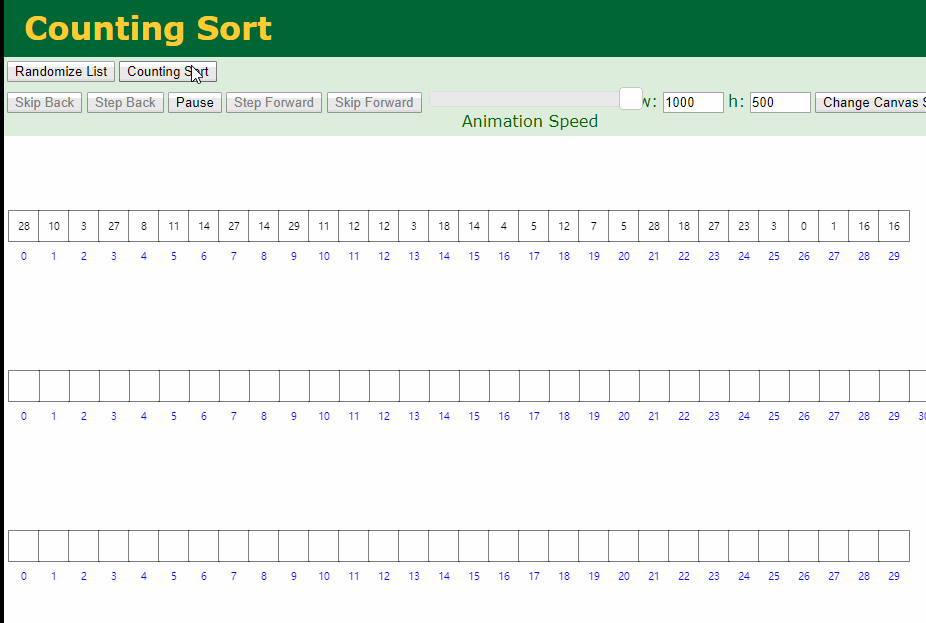 排序算法竟能如此美丽？排序算法可视化大全！-CSDN博客