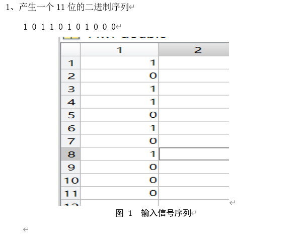 使用MATLAB实现2PSK调制与解调_matlab中2psk调制与解调csdn-CSDN博客