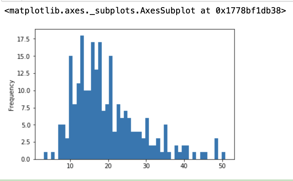 Pandas工具包实战（14）pandas绘图操作：pandas画图，series Dataframepandas画折线图 Csdn博客