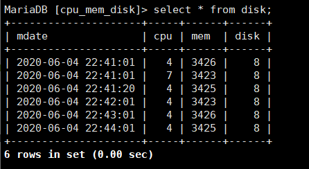 向mariadb中导入.txt文件数据_mariadb导入txt文件-CSDN博客