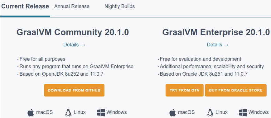 向云原生靠近 | 体验 GraalVM 静态编译字节码，尝试 “超声波 Java” - Quarkus_graalvm jps-CSDN博客