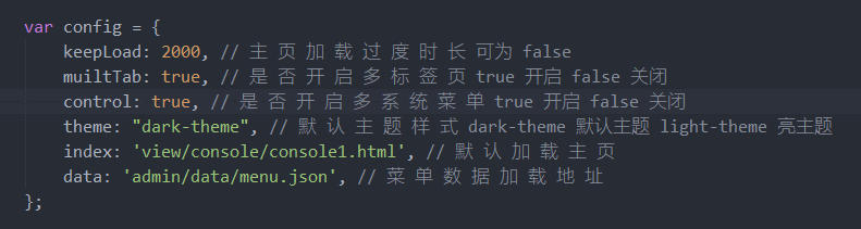 【永久开源】Pear Admin Layui 基于 Layui 的后台管理模板_就眠仪式的博客-CSDN博客