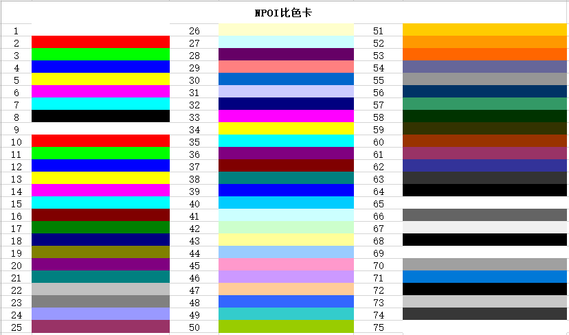 NPOI Excel 单元格背景颜色对照表_npoi颜色对照表-CSDN博客