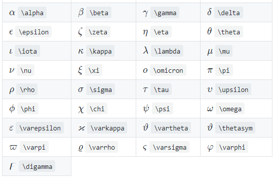 KaTex各种语法汇总_katex语法-CSDN博客