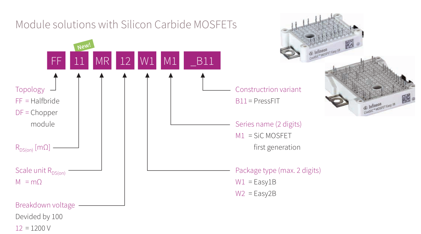 Infineon SiC 产品线概览_infineon sic sbd命名-CSDN博客