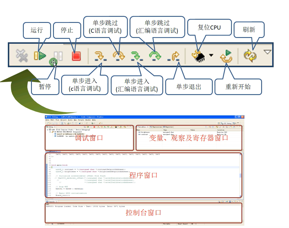 CCS软件的基本使用（以MSP430为）_ccs两个工程共用一个工作空间-CSDN博客
