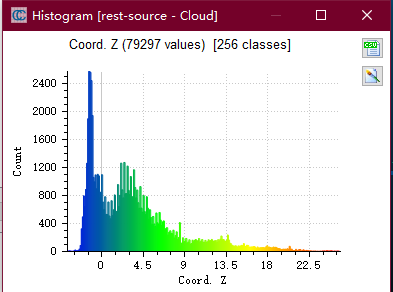 PCL_CloudCompare使用笔记_cloudcompare点云处理流程-CSDN博客