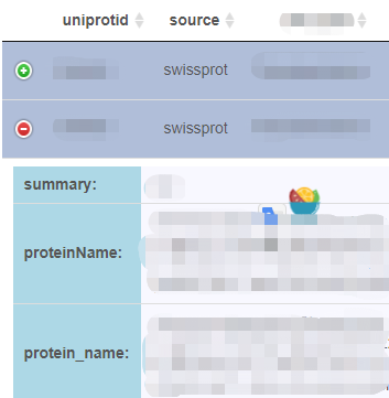 shiny datatable child row：shiny表格二级子行的展开与折叠-CSDN博客