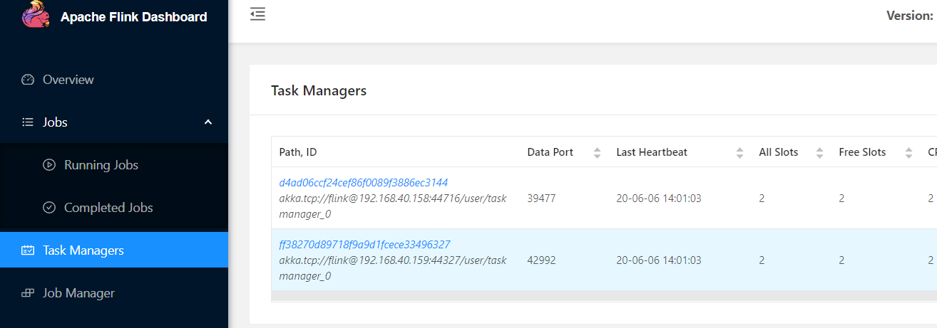 Flink系列：setParallelism 并行度使用方法示例Demo-CSDN博客