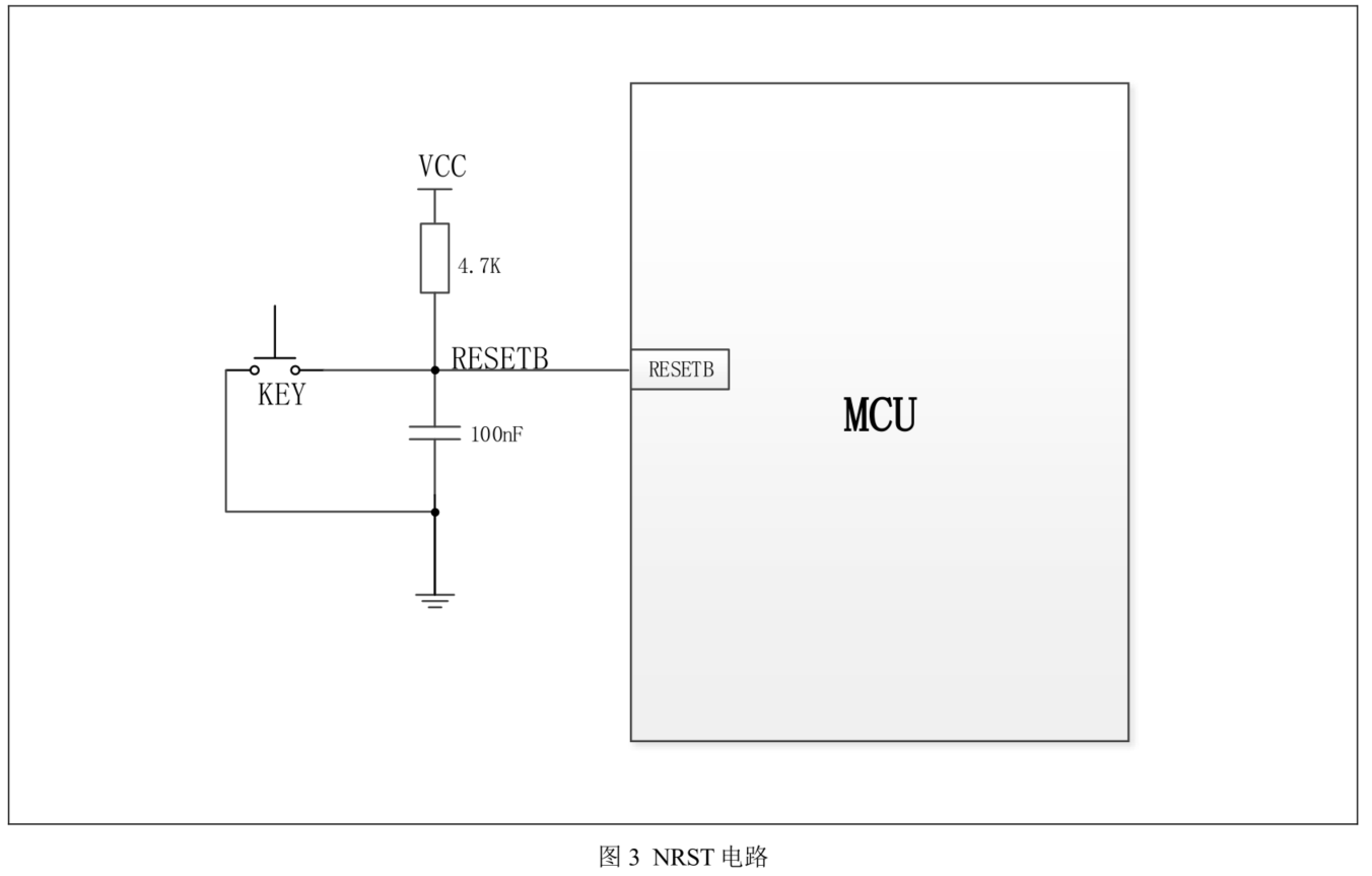 华大HC32L110 / HC32F003 / HC32F005 系列硬件开发指南_hc32l110 驱动库 用户手册-CSDN博客