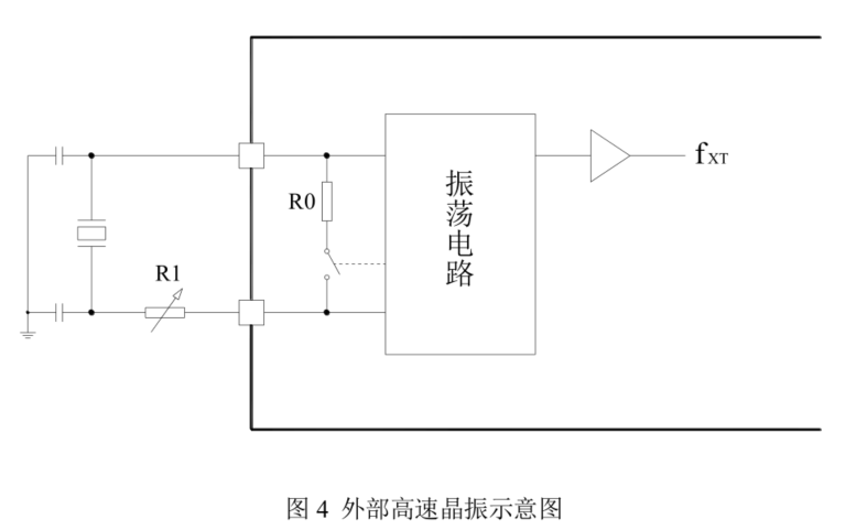 华大HC32L110 / HC32F003 / HC32F005 系列硬件开发指南_hc32l110 驱动库 用户手册-CSDN博客