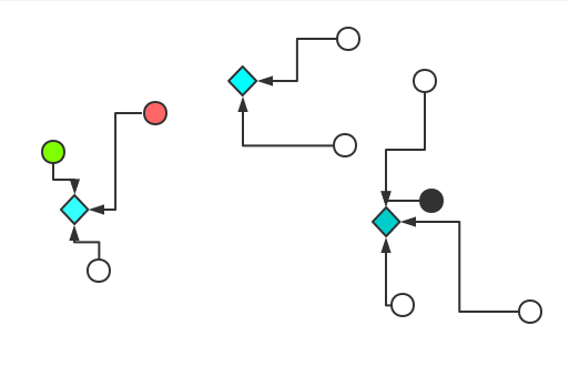 K-means算法的基本原理_kmeans算法原理_纯粹.的博客-CSDN博客