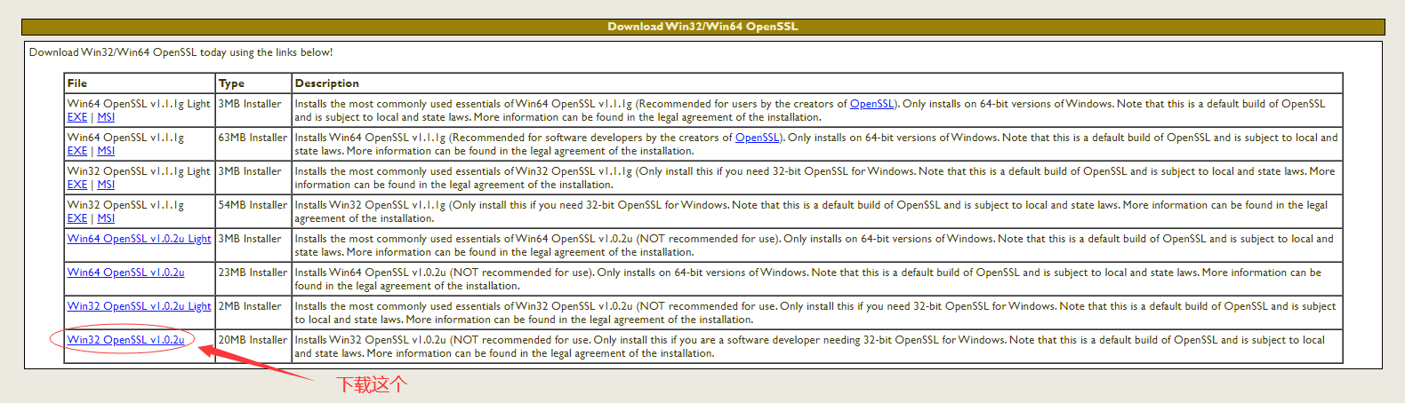 CentOS编译安装Qt（Qt可使用静态编译编译器）_type 'o' if you want to use the open source editio-CSDN博客