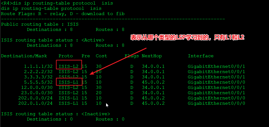 ISIS协议详解-CSDN博客