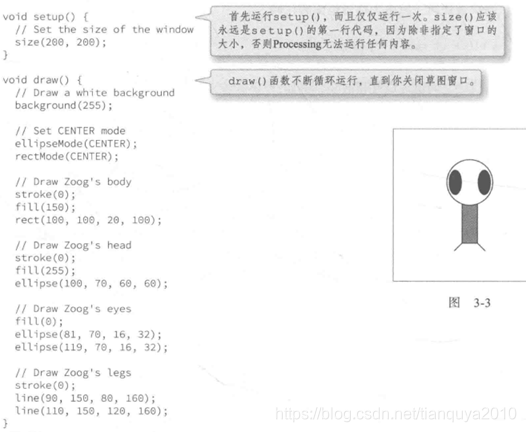 和我一起学习processing全系列 01 Processing 介绍processing编程学习 Csdn博客