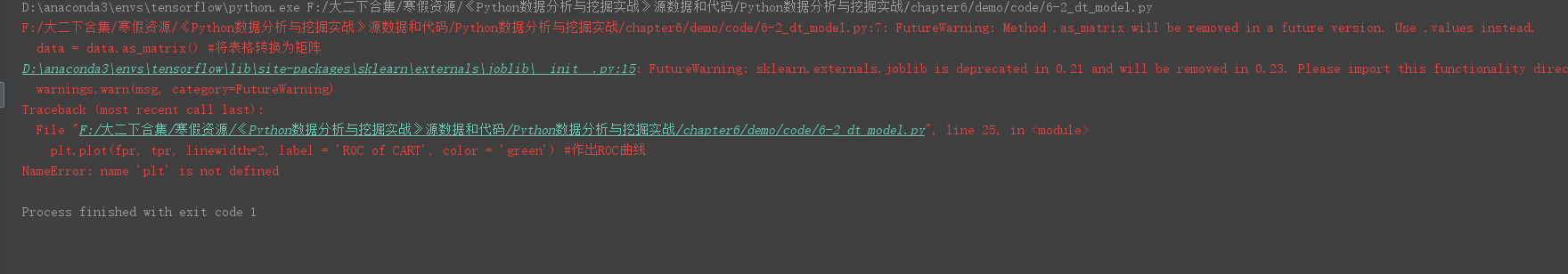 《python数据分析与挖掘实战》第六章案例代码总结与修改分析python数据分析与数据挖掘实战》第六章 Csdn博客
