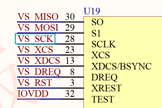 Stm32f1xx的io口电压兼容问题以及如何选择对应外设的io口io口完全独立不能用吗 Csdn博客 
