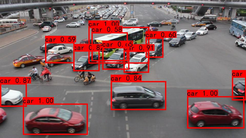 Mobilenet-SSD实现车辆检测 keras框架_基于ssd的车辆检测-CSDN博客