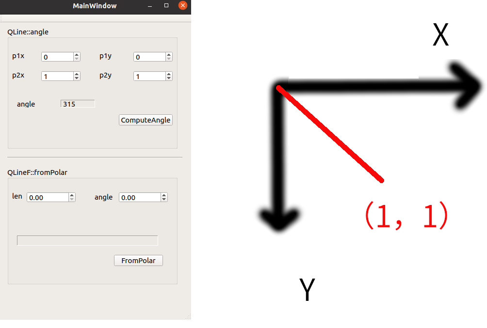例说qt的QLineF::angle() 函数_qlinef angle()-CSDN博客